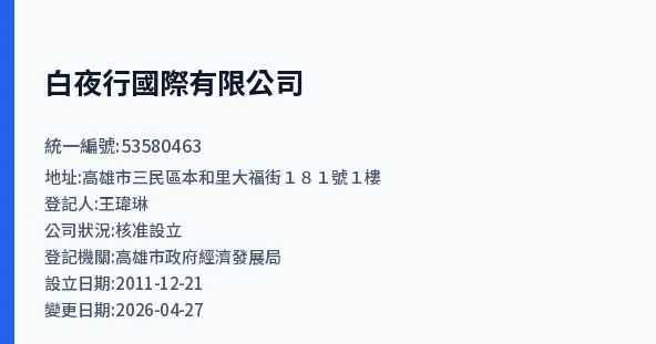 白夜行國際有限公司的照片-統編 53580463(高雄市) 公司登記資料與營業項目詳細圖表