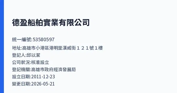 德盈船舶實業有限公司的照片-統編 53580597(高雄市) 公司登記資料與營業項目詳細圖表
