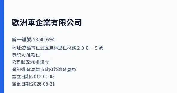 歐洲車企業有限公司的照片-統編 53581694(高雄市) 公司登記資料與營業項目詳細圖表