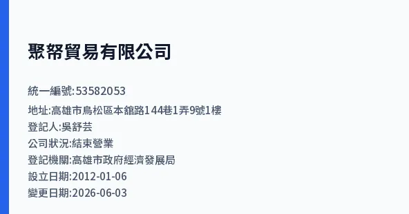 聚帑貿易有限公司的照片-統編 53582053(高雄市) 公司登記資料與營業項目詳細圖表