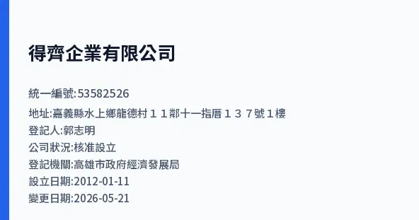 得齊企業有限公司的照片-統編 53582526(嘉義縣) 公司登記資料與營業項目詳細圖表