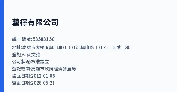 藝檸有限公司的照片-統編 53583150(高雄市) 公司登記資料與營業項目詳細圖表