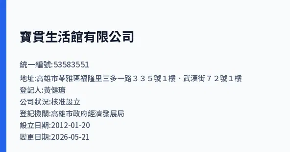 寶貫生活館有限公司的照片-統編 53583551(高雄市) 公司登記資料與營業項目詳細圖表