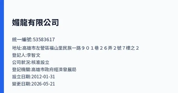 媚龍有限公司的照片-統編 53583617(高雄市) 公司登記資料與營業項目詳細圖表