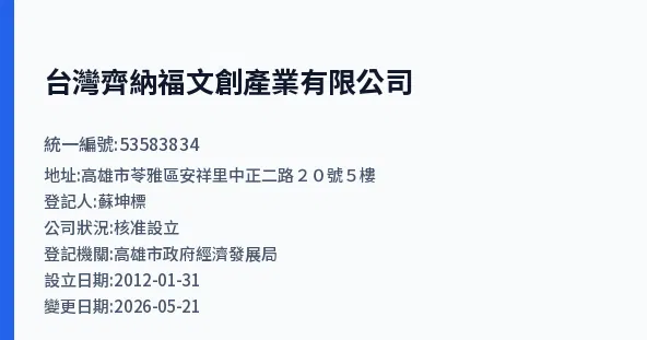 台灣齊納福文創產業有限公司的照片-統編 53583834(高雄市) 公司登記資料與營業項目詳細圖表