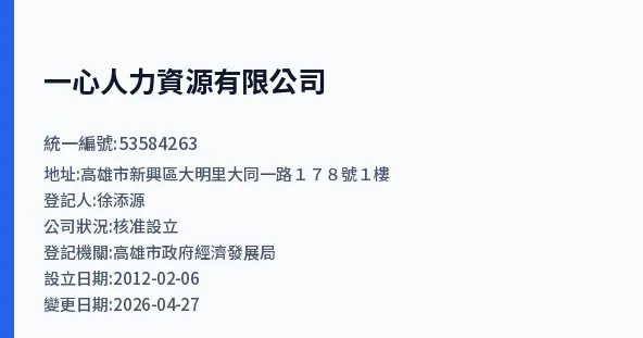 一心人力資源有限公司的照片-統編 53584263(高雄市) 公司登記資料與營業項目詳細圖表