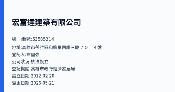 宏富達建築有限公司的照片-統編 53585214(高雄市) 公司登記資料與營業項目詳細圖表
