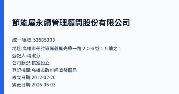 節能屋永續管理顧問股份有限公司的照片-統編 53585333(高雄市) 公司登記資料與營業項目詳細圖表