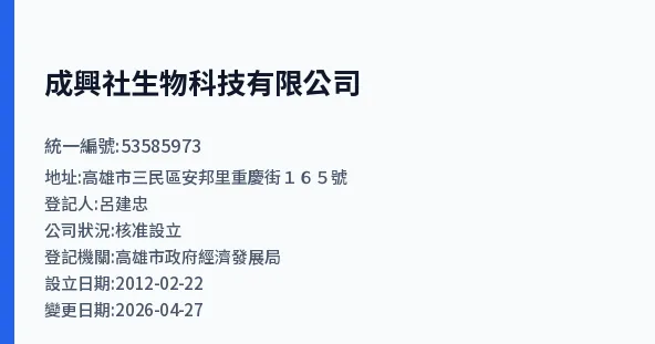 成興社生物科技有限公司的照片-統編 53585973(高雄市) 公司登記資料與營業項目詳細圖表