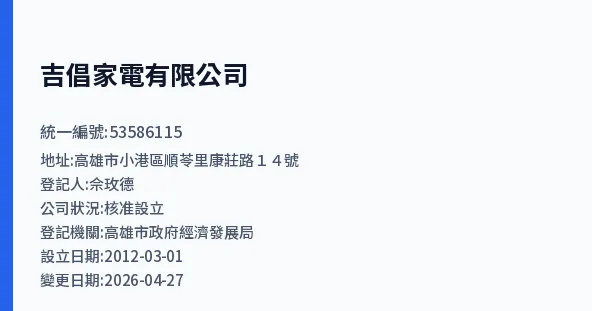吉倡家電有限公司的照片-統編 53586115(高雄市) 公司登記資料與營業項目詳細圖表