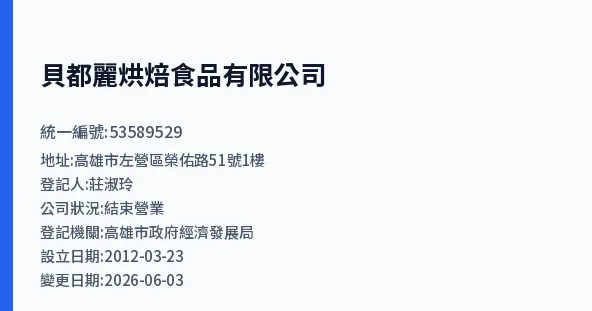 貝都麗烘焙食品有限公司的照片-統編 53589529(高雄市) 公司登記資料與營業項目詳細圖表