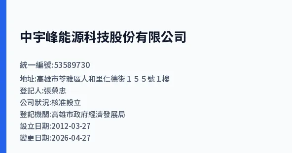 中宇峰能源科技股份有限公司的照片-統編 53589730(高雄市) 公司登記資料與營業項目詳細圖表
