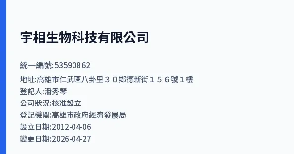 宇相生物科技有限公司的照片-統編 53590862(高雄市) 公司登記資料與營業項目詳細圖表
