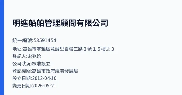 明進船舶管理顧問有限公司的照片-統編 53591454(高雄市) 公司登記資料與營業項目詳細圖表
