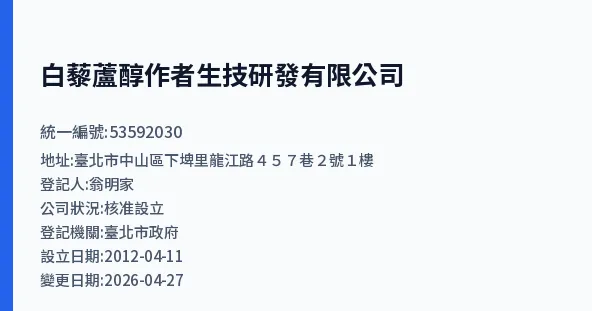 白藜蘆醇作者生技研發有限公司的照片-統編 53592030(臺北市) 公司登記資料與營業項目詳細圖表