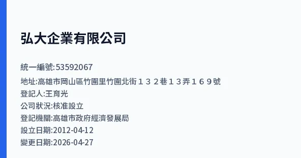 弘大企業有限公司的照片-統編 53592067(高雄市) 公司登記資料與營業項目詳細圖表