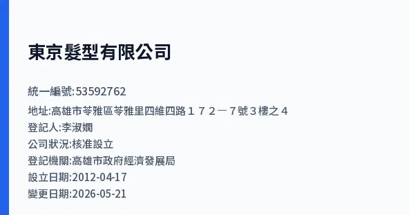 東京髮型有限公司的照片-統編 53592762(高雄市) 公司登記資料與營業項目詳細圖表
