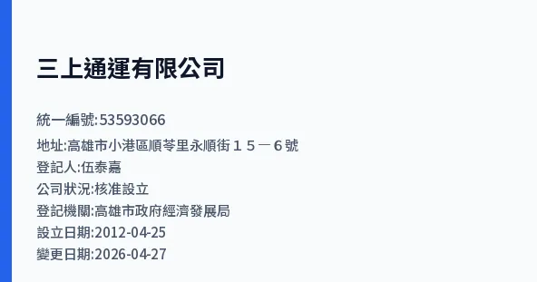 三上通運有限公司的照片-統編 53593066(高雄市) 公司登記資料與營業項目詳細圖表