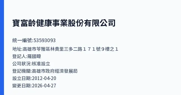 寶富齡健康事業股份有限公司的照片-統編 53593093(高雄市) 公司登記資料與營業項目詳細圖表