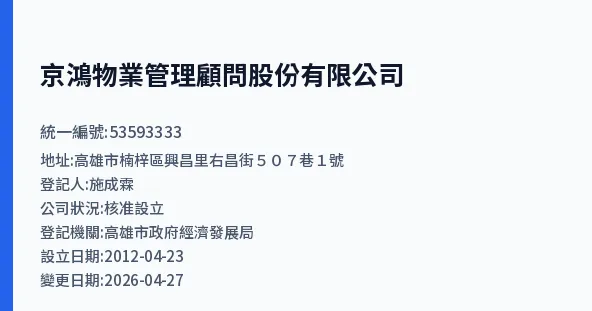 京鴻物業管理顧問股份有限公司的照片-統編 53593333(高雄市) 公司登記資料與營業項目詳細圖表