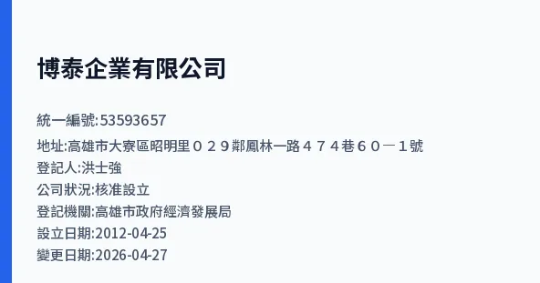 博泰企業有限公司的照片-統編 53593657(高雄市) 公司登記資料與營業項目詳細圖表