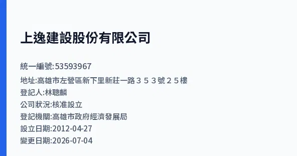 上逸建設股份有限公司的照片-統編 53593967(高雄市) 公司登記資料與營業項目詳細圖表