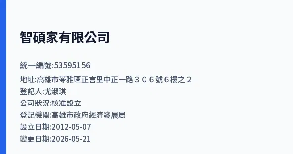 智碩家有限公司的照片-統編 53595156(高雄市) 公司登記資料與營業項目詳細圖表
