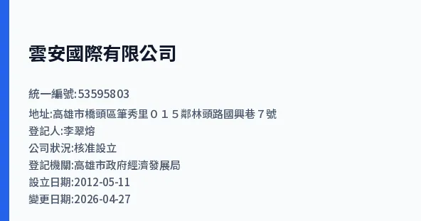 雲安國際有限公司的照片-統編 53595803(高雄市) 公司登記資料與營業項目詳細圖表