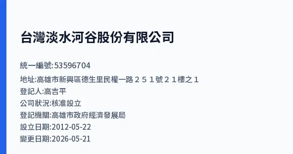 台灣淡水河谷股份有限公司的照片-統編 53596704(高雄市) 公司登記資料與營業項目詳細圖表
