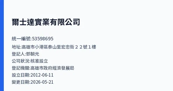爾士達實業有限公司的照片-統編 53598695(高雄市) 公司登記資料與營業項目詳細圖表