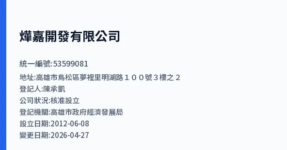 燁嘉開發有限公司的照片-統編 53599081(高雄市) 公司登記資料與營業項目詳細圖表