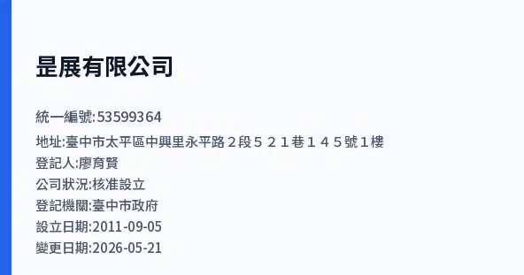 昰展有限公司的照片-統編 53599364(臺中市) 公司登記資料與營業項目詳細圖表