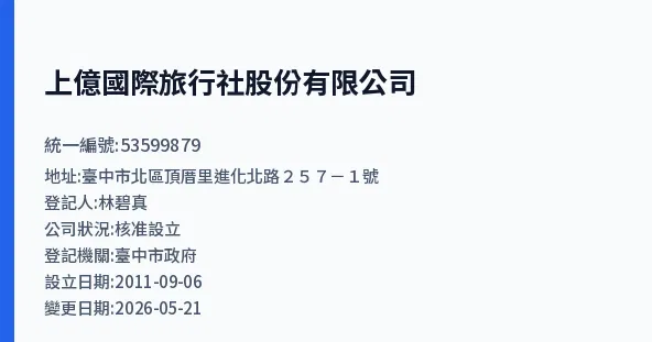 上億國際旅行社股份有限公司的照片-統編 53599879(臺中市) 公司登記資料與營業項目詳細圖表