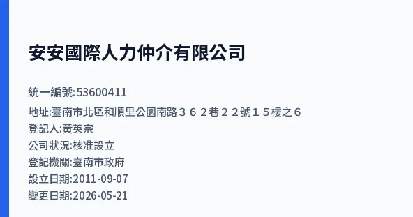 安安國際人力仲介有限公司的照片-統編 53600411(臺南市) 公司登記資料與營業項目詳細圖表