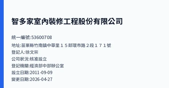 智多家室內裝修工程股份有限公司的照片-統編 53600708(苗栗縣) 公司登記資料與營業項目詳細圖表