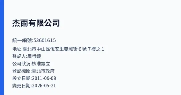 杰雨有限公司的照片-統編 53601615(臺北市) 公司登記資料與營業項目詳細圖表