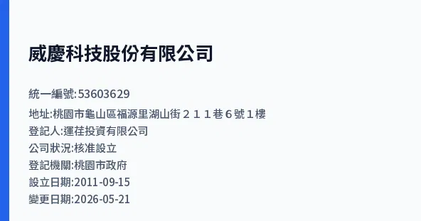 威慶科技股份有限公司的照片-統編 53603629(桃園市) 公司登記資料與營業項目詳細圖表