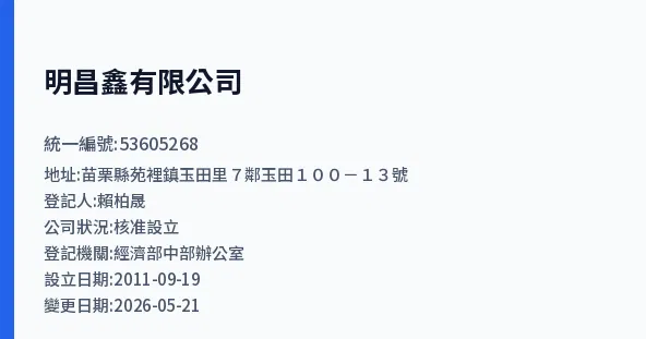 明昌鑫有限公司的照片-統編 53605268(苗栗縣) 公司登記資料與營業項目詳細圖表