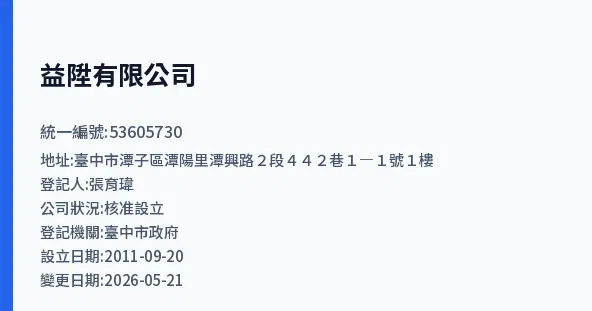 益陞有限公司的照片-統編 53605730(臺中市) 公司登記資料與營業項目詳細圖表