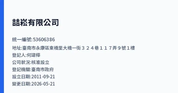 喆崧有限公司的照片-統編 53606386(臺南市) 公司登記資料與營業項目詳細圖表