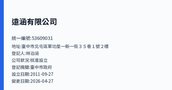 遠涵有限公司的照片-統編 53609031(臺中市) 公司登記資料與營業項目詳細圖表
