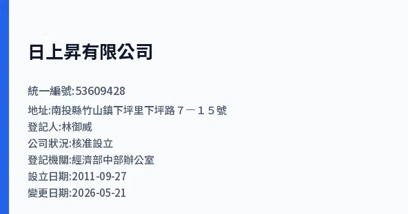 日上昇有限公司的照片-統編 53609428(南投縣) 公司登記資料與營業項目詳細圖表