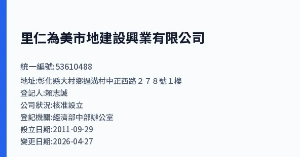 里仁為美市地建設興業有限公司的照片-統編 53610488(彰化縣) 公司登記資料與營業項目詳細圖表