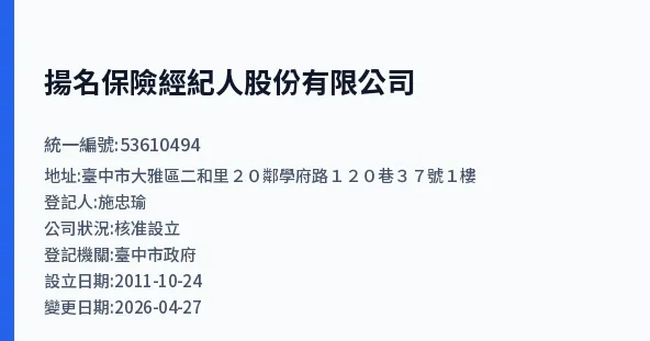 揚名保險經紀人股份有限公司的照片-統編 53610494(臺中市) 公司登記資料與營業項目詳細圖表
