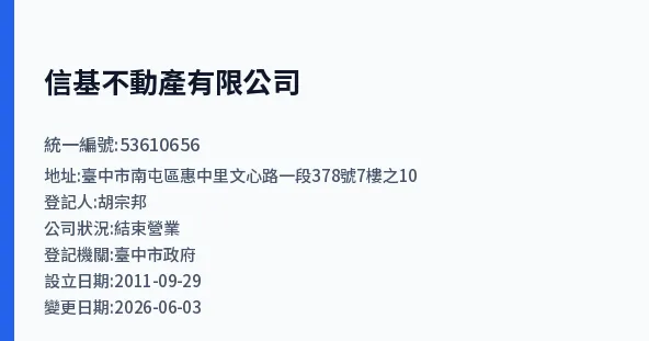信基不動產有限公司的照片-統編 53610656(臺中市) 公司登記資料與營業項目詳細圖表