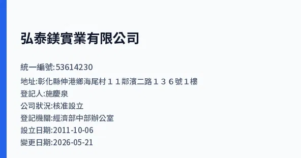弘泰鎂實業有限公司的照片-統編 53614230(彰化縣) 公司登記資料與營業項目詳細圖表