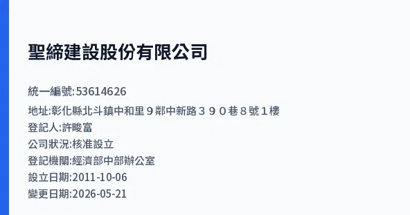 聖締建設股份有限公司的照片-統編 53614626(彰化縣) 公司登記資料與營業項目詳細圖表