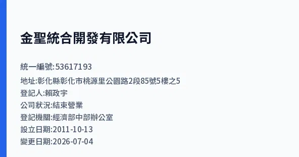 金聖統合開發有限公司的照片-統編 53617193(彰化縣) 公司登記資料與營業項目詳細圖表