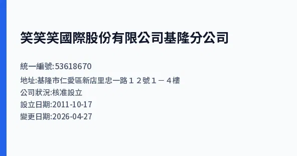 笑笑笑國際股份有限公司基隆分公司的照片-統編 53618670(基隆市) 公司登記資料與營業項目詳細圖表