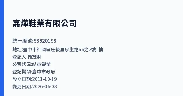 嘉燁鞋業有限公司的照片-統編 53620198(臺中市) 公司登記資料與營業項目詳細圖表
